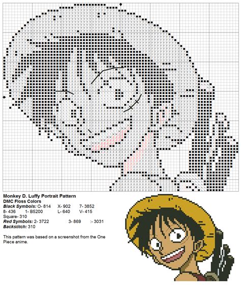 Luffy Cross Stitch Cross Stitch Patterns