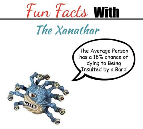 481 Best Commoner Images On Pholder Dndmemes Otome Isekai And Wata Oshi