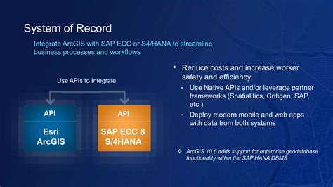 Arcgis Sap Hana Analytics Webinar Pptx Cloud Computing Internet