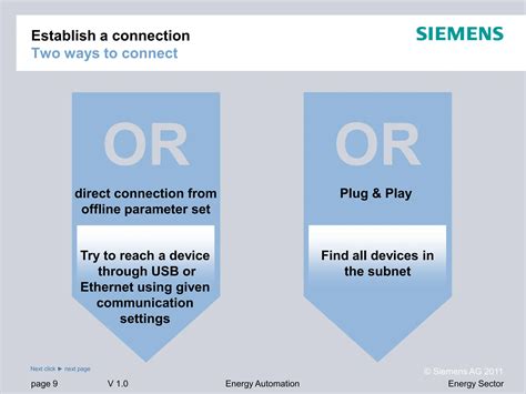 Digsi 5 Details Connection To The Device S Pdf Operating Systems Computer Software And