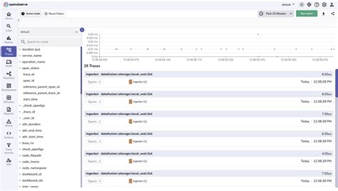 Openobserve Traces Distributed System Monitoring And Analysis