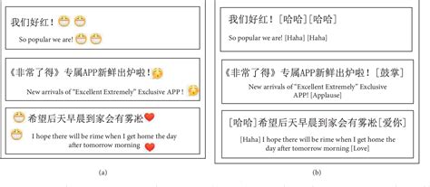 Figure 1 From Chinese Microblog Sentiment Detection Based On Cnn Bigru
