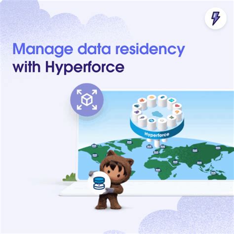 Salesforce Platform On Linkedin Einstein1 Salesforce Platform On Linkedin Einstein1