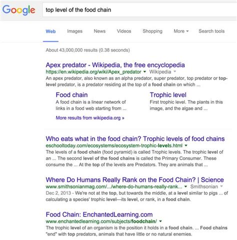 Which Of The Following Is A Quantized Condition