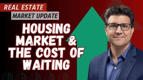 New Video Rates And Waiting For Rates To Drop Bill Litton Posted On The Topic Linkedin