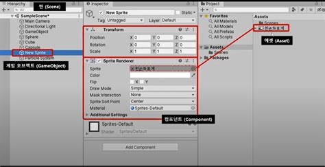 Unity 2 Unity3d Engine 입문 기억을 위한 기록 Unity 2 Unity3d Engine 입문 기억을 위한 기록
