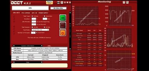 Best Tools To Stress Test Your Computer CPU RAM GPU