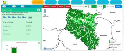 Create Dashboard From Web Gis Leaflet Geoserver Openlayers Svg Map By