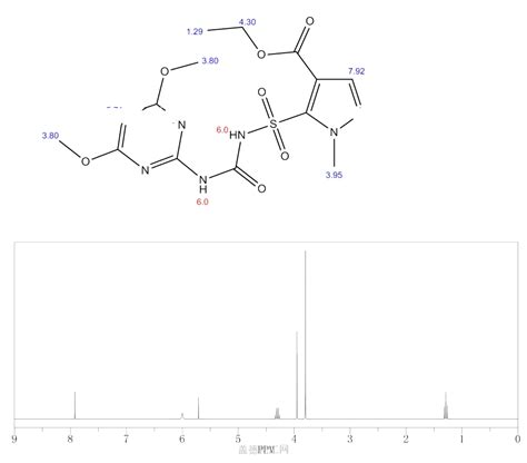 Pyrazosulfuron Ethyl 93697 74 6 Wiki