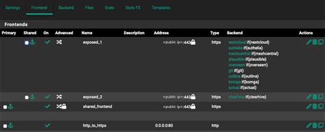 Set Up Multiple Domains On One Public Ip Using Haproxy On Pfsense