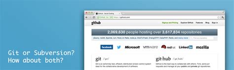 Github Projects As Subversion Externals Konstantin Kovshenin
