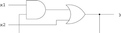 3 Not A Combinatorial Circuit Download Scientific Diagram