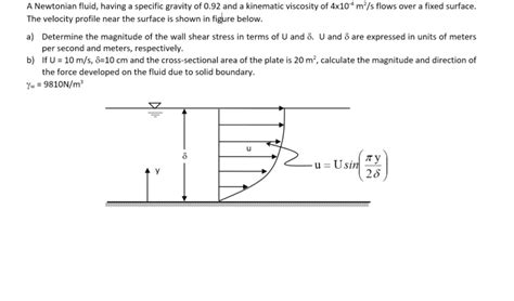Solved A Newtonian Fluid Having A Specific Gravity Of Chegg