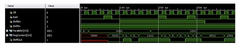 lab6 fpga soc verilog hls