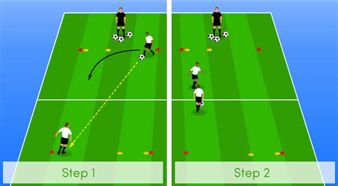 Introducing V Defending