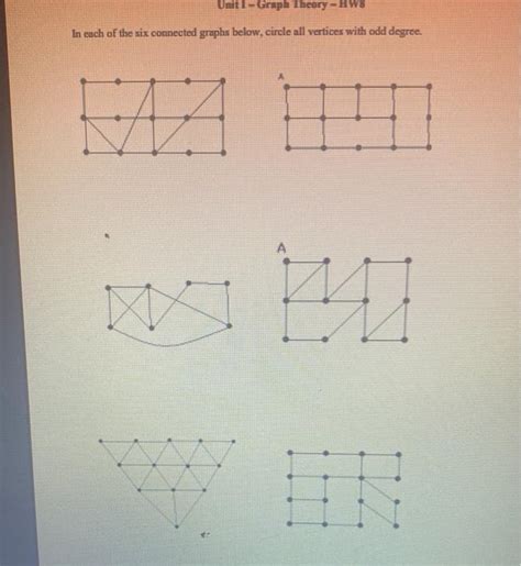 Solved Eulerize Each Graph And Identify Which Edges You Will