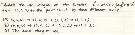 Solved Calculate The Line Integral Of The Function Chegg
