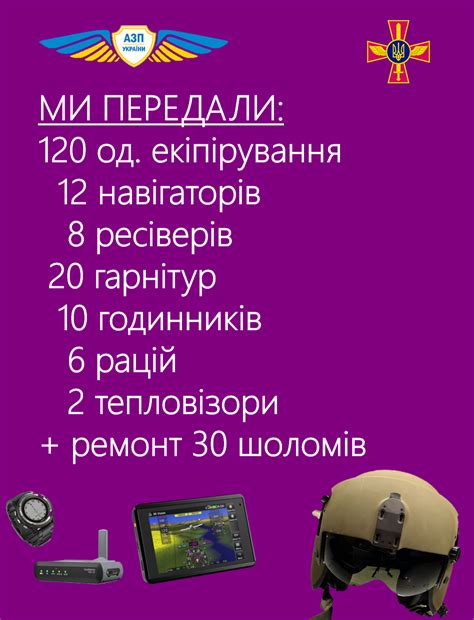 General Aviation Of Ukraine Маєте запасні зайві чи некористовані наколінні планшети чи