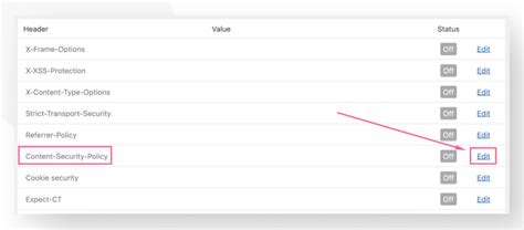 how to implement content security policy in your wordpress site white canvas