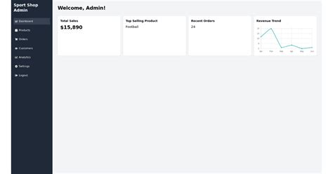 Dashboard Free React Tailwind Component