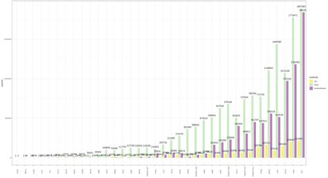 Github Mugpengprognotisticsmodelgenerator A Pipeline Generates