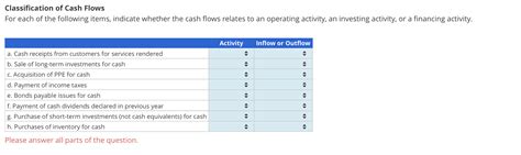 Solved Please Create A Table Like The One Below In Excel To Chegg Com