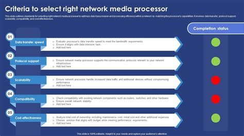 Criteria To Select Right Network Media Processor Ppt Slide