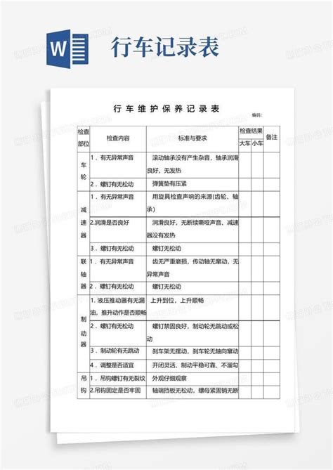 行车维护保养记录表Word模板下载 编号lvjbvaoz 熊猫办公