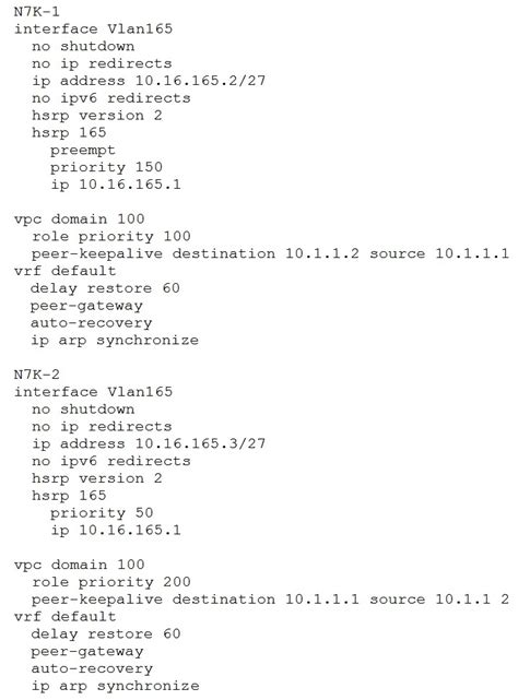 Refer To The Exhibit Which Statement About The Default Gateway Configuration Of The Vpc Is True