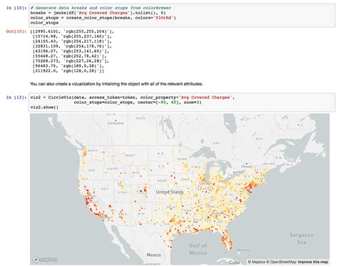 Reactive Python Javascript Communication In Jupyter Notebook By Tom