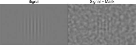 Figure 1 From A Content Adaptive Visibility Predictor For Perceptually Optimized Image Blending