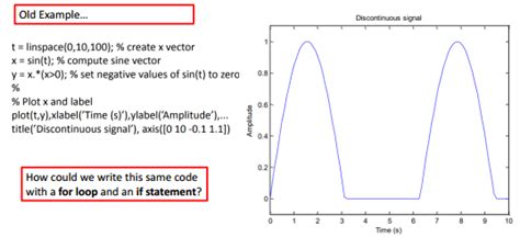 Can Someone Tell Me What Im Doing Wrong Rmatlab