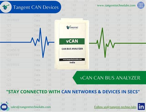 Buy Modbus RTU Ethernet WiFi IoT Gateway With IoT Cloud Dashboard Online From Tangent Techno Labs