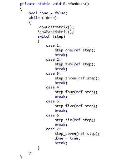 the algorithm workshop bevilacqua research corporation