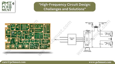 High Frequency Circuit Design Challenges And Solutions
