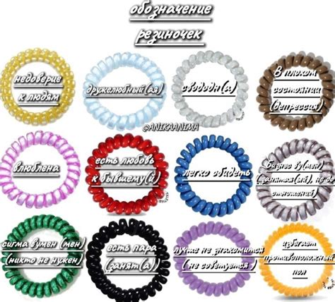 что означает резинка на руке In 2024 Happy Birthday Friends Best Friends Quotes Guy Best Friends