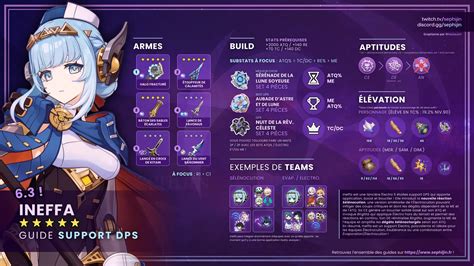 Ineffa Build Guide Détaillé Sephijin
