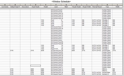 Curtain Walls In Door Window Schedules Autodesk Community Revit Products