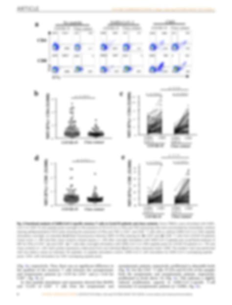 Solution Exposure To Sars Cov 2 Generates T Cell Memory In The Absence