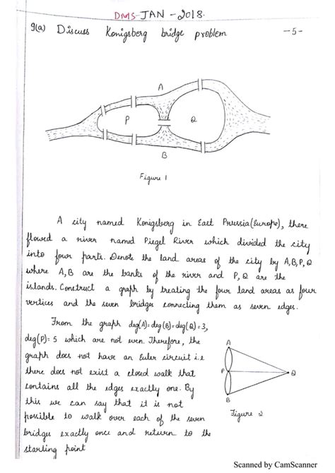 Module 5 Dms Solved Papers Pdf