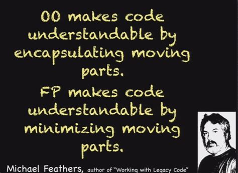 Functional Programming Definition Functional Programming Mindset