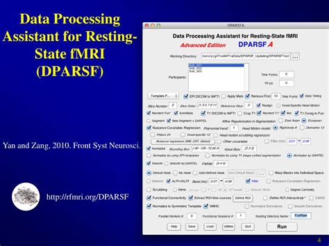 Ppt Data Processing And Analysis Of Resting State Fmri Powerpoint Presentation Id4121339