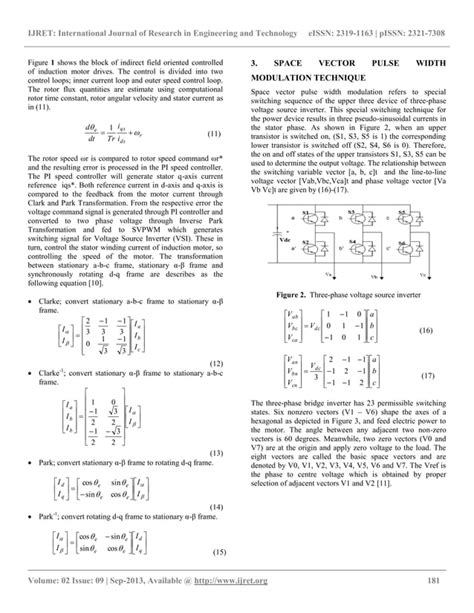 Dsp Based Implementation Of Field Oriented Control Of Three Phase