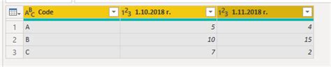 Excel How Can I Transform This Table Into This Specific Format Using