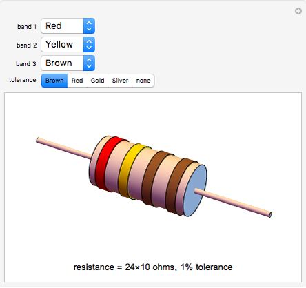 K Resistor Color Code Mklasem