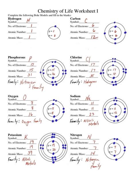 Bohr Model Practice Worksheet With Answers
