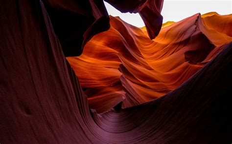 Fhir Subscriptions Configure Notifications For Fhir Server