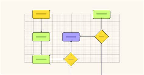 6 Gcp Security Best Practices For Organizations In 2025 Miroblog