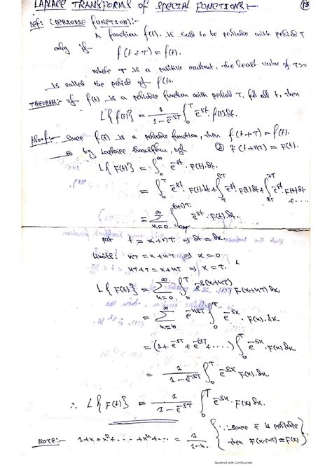 solution 16 laplace transform of special functions periodic impulse