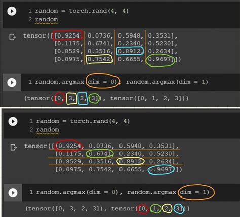 Pytorch Fundamentals Exercises Qn Mrdbourke Pytorch Deep Learning Discussion GitHub